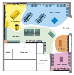 shop-floorplan | Golf Retailing