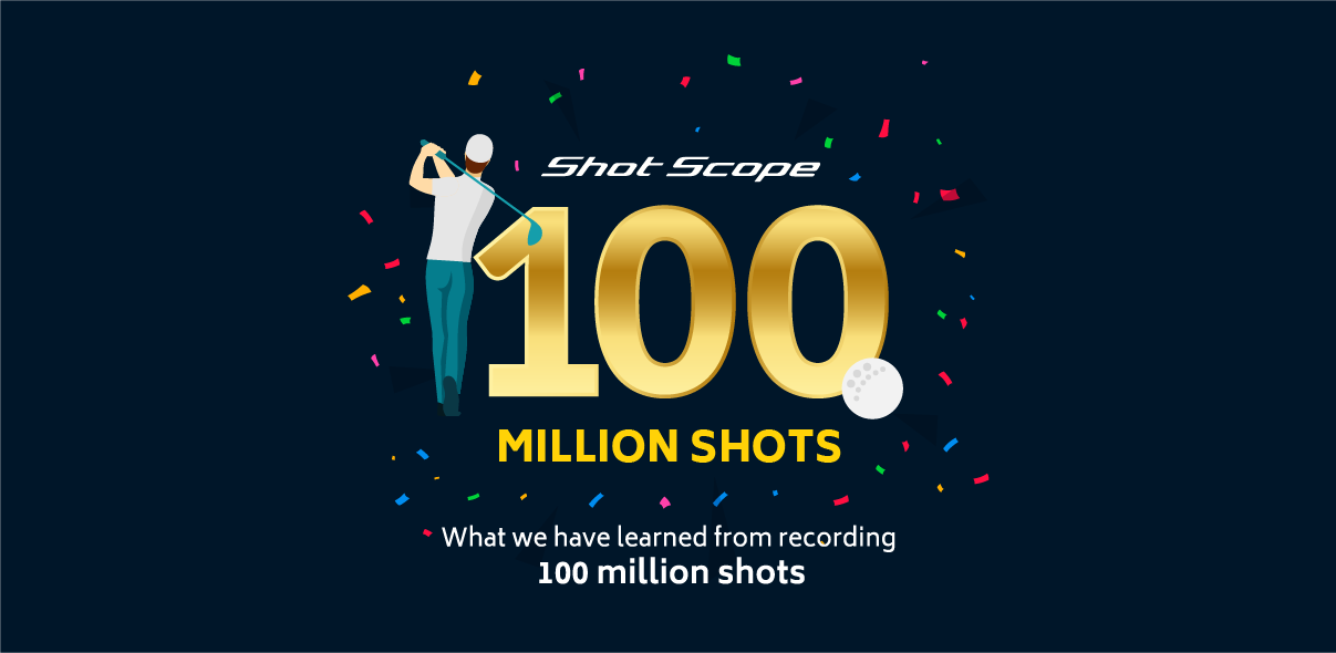 Shot Scope pass landmark figure of 100 million tracked golf shots ...